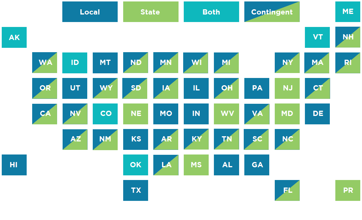 Siting Clean Energy: An Inventory of State Policies and Permitting ...