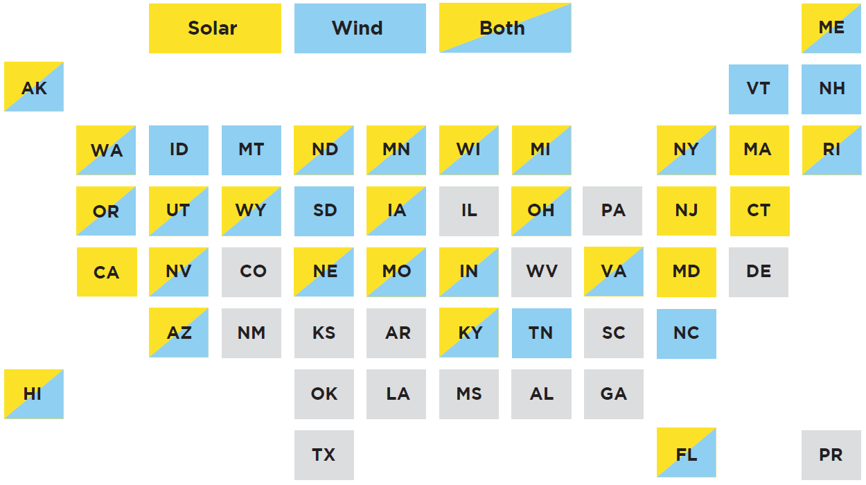 Siting Clean Energy: An Inventory of State Policies and Permitting ...